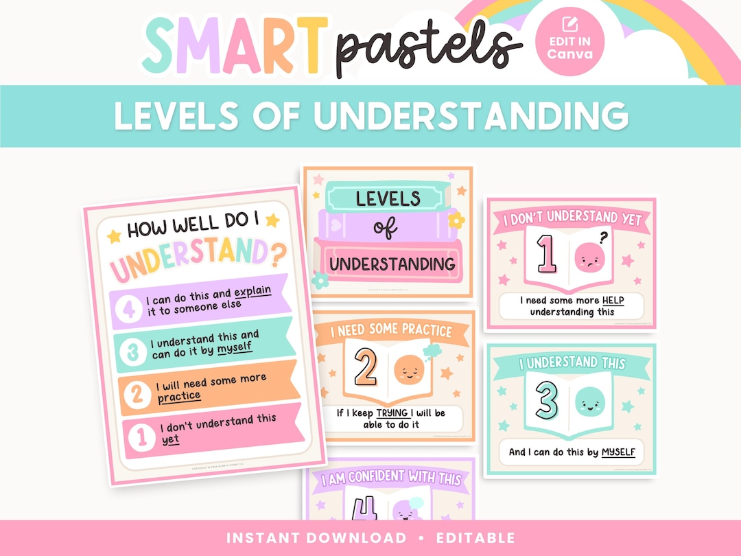Levels of Understanding Editable Classroom Printable Posters, Pastel ...