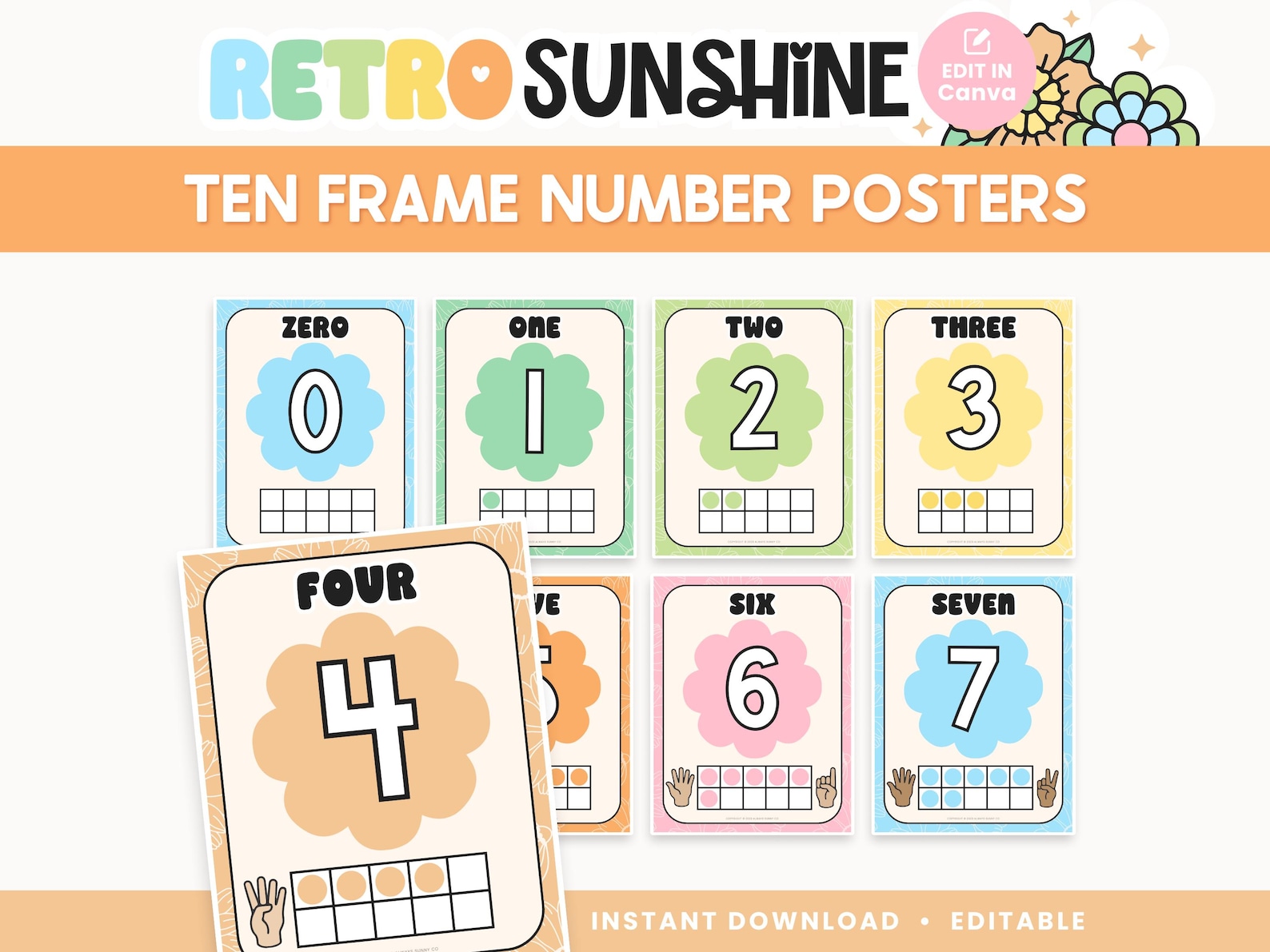 Retro Sunshine Ten Frame Number Posters | Classroom Number Posters 0-20 ...