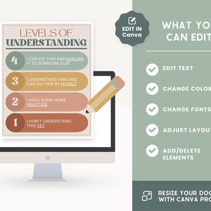 Levels of Understanding Editable Classroom Printable Posters, Modern ...