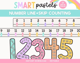 Classroom Number Line and Skip Counting Number Posters, Editable in ...