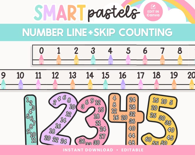 Classroom Number Line and Skip Counting Number Posters, Editable in ...