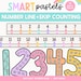 Classroom Number Line and Skip Counting Number Posters, Editable in ...