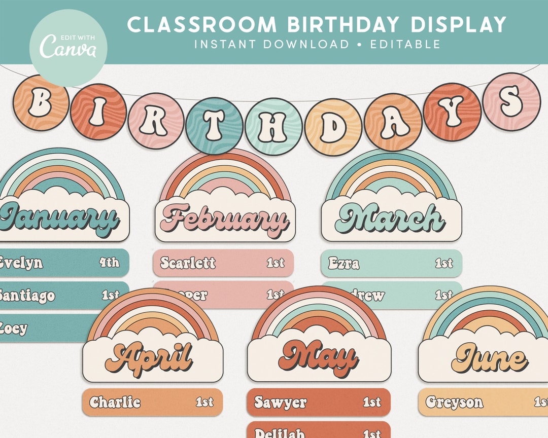 Classroom Birthday Printable Display Editable in Canva - Etsy