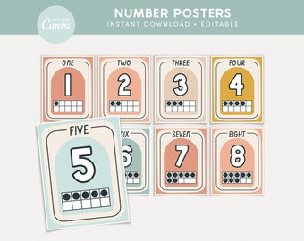 Number Posters | Pastel Rainbow | Classroom Decor - Etsy