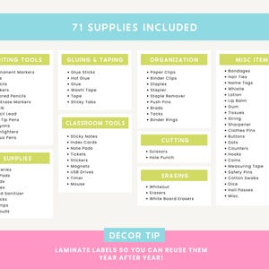 Classroom Drawer Labels With Cute Clip Art | Pastel Teacher Toolbox ...