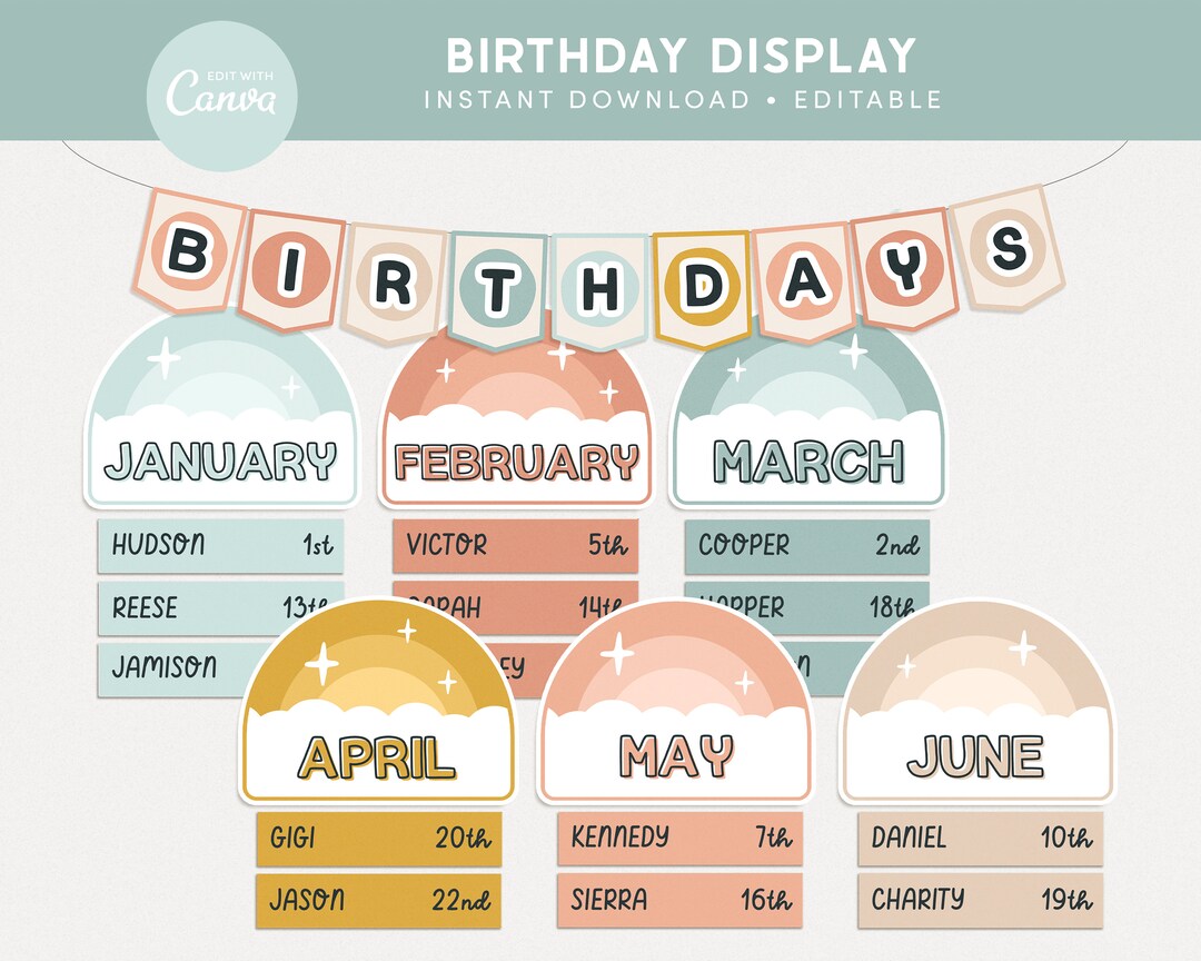 Classroom Birthday Printable Display, Editable in Canva, Cute Pastel ...