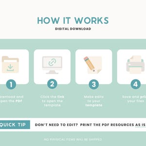 Editable Classroom Groovy Retro Complete Collection Printable Bundle ...