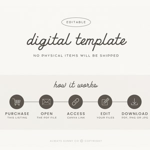 Editable Canva DIY Retro Boho Logo: Eclectic Camera Groovy Design ...