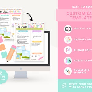 Editable Classroom Smart Pastels Complete Collection Printable Bundle ...