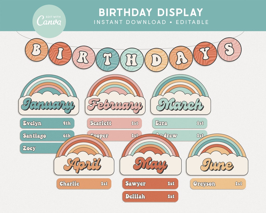 Classroom Birthday Printable Display, Editable in Canva, Groovy Retro ...