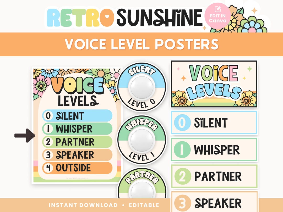 Voice Level Chart Classroom Printable Display, Editable in Canva ...