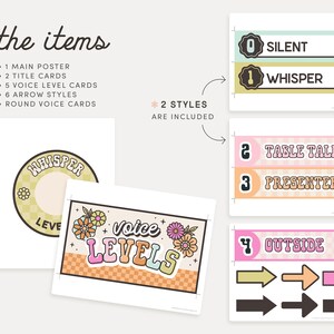 Voice Level Chart Classroom Printable Display, Editable in Canva ...