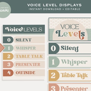 Editable Classroom Management Printable Bundle, Modern Boho Canva ...