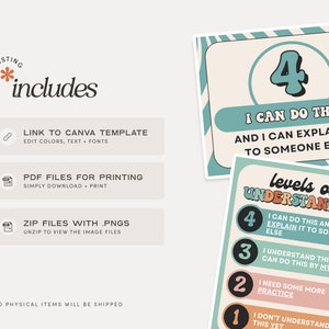 Levels of Understanding Editable Classroom Printable Posters, Groovy ...