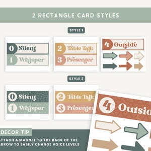 Voice Level Chart Classroom Printable Display, Editable in Canva, Boho ...