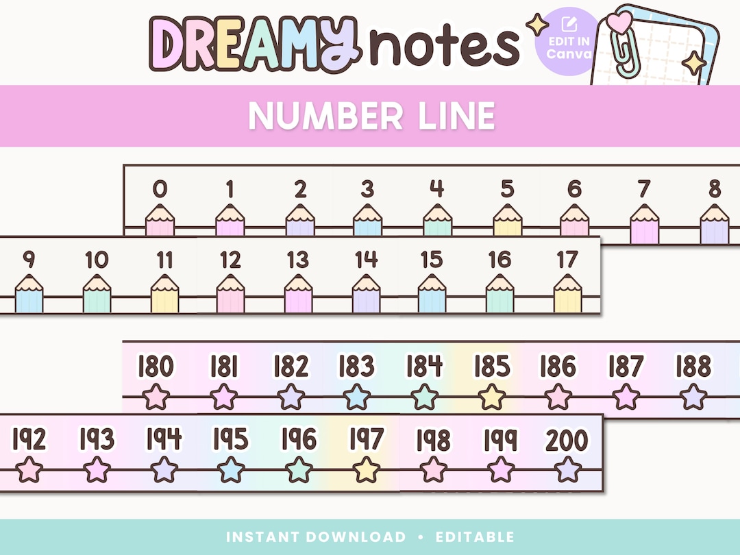 Editable Number Line for Classroom | Colorful Pastel Dreamy Notes Math ...