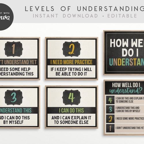 Levels of Understanding Editable Classroom Printables Canva - Etsy