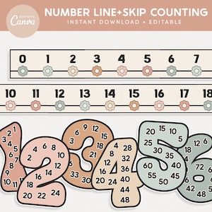 Classroom Number Line and Skip Counting Number Posters, Editable in ...