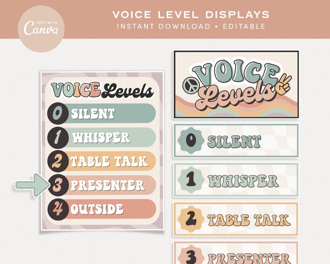 Voice Level Chart Classroom Printable Display Editable in - Etsy
