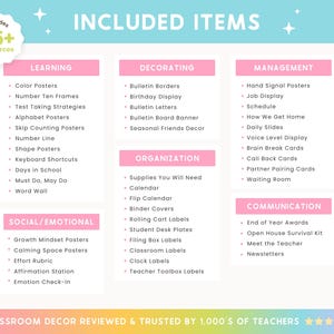 Editable Classroom Kinder Brights Printable Bundle, Canva Templates ...