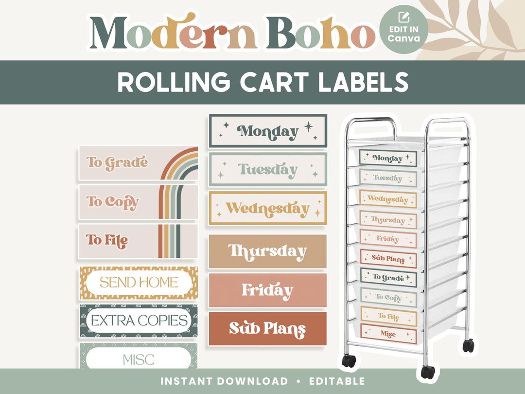 Classroom Rolling Trolley Cart Labels, Editable Teacher Drawer Filing ...