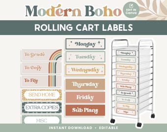 Classroom Rolling Trolley Cart Labels, Editable Teacher Drawer Filing ...