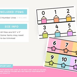 Editable Number Line for Classroom | Colorful Kinder Brights Math Wall ...