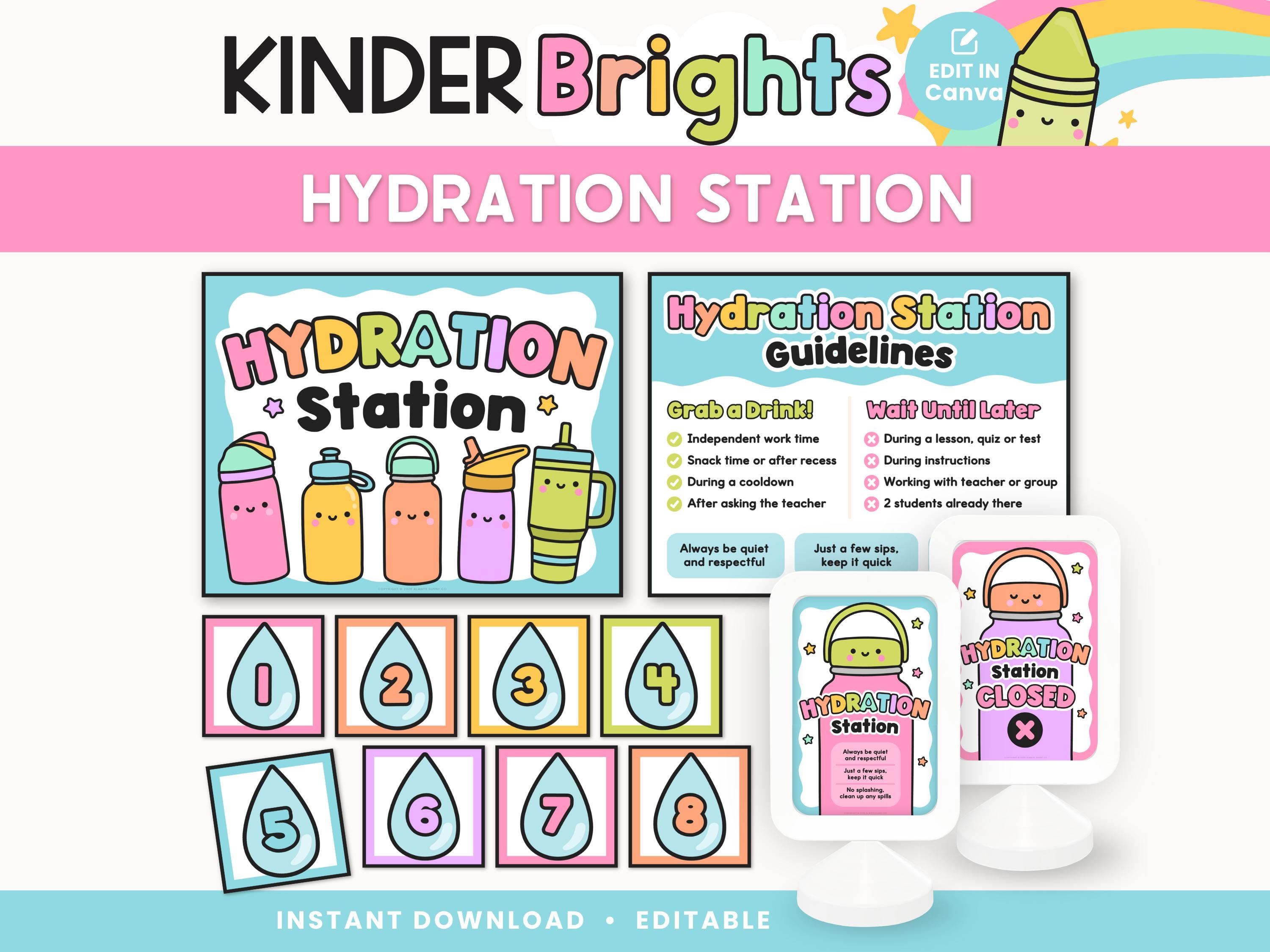 Editable Hydration Station Classroom Decor | Kinder Brights Water ...