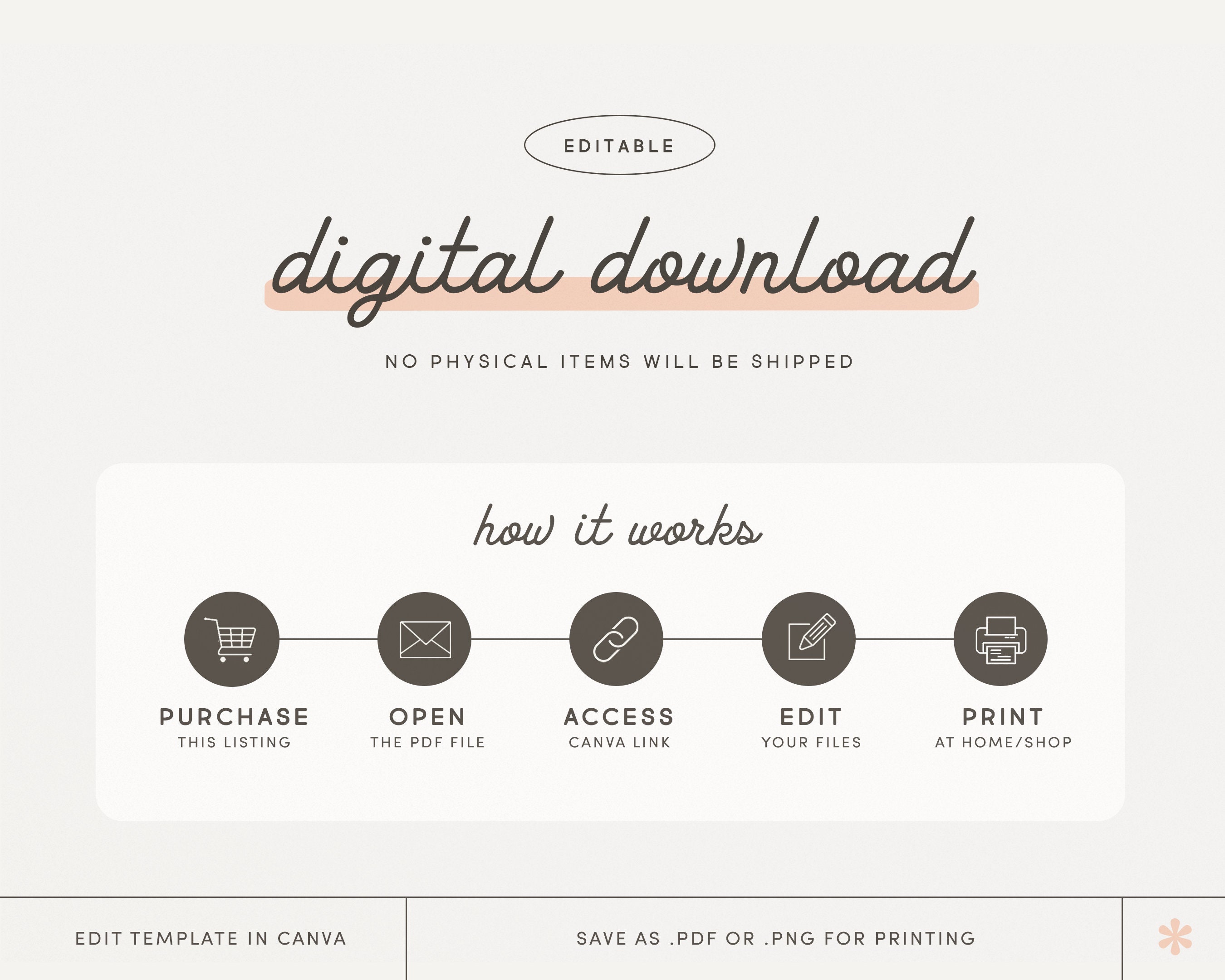 Classroom Newsletter Editable Templates, Pastel Back to School ...