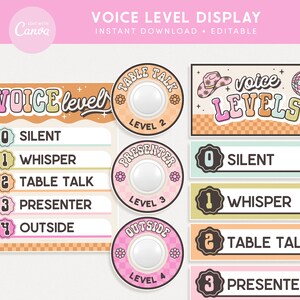 Editable Classroom Management Printable Bundle, Bright Desert Growth ...