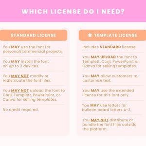 Donut Sprinkles Script Font | Cute Handwritten Style for Invitations ...