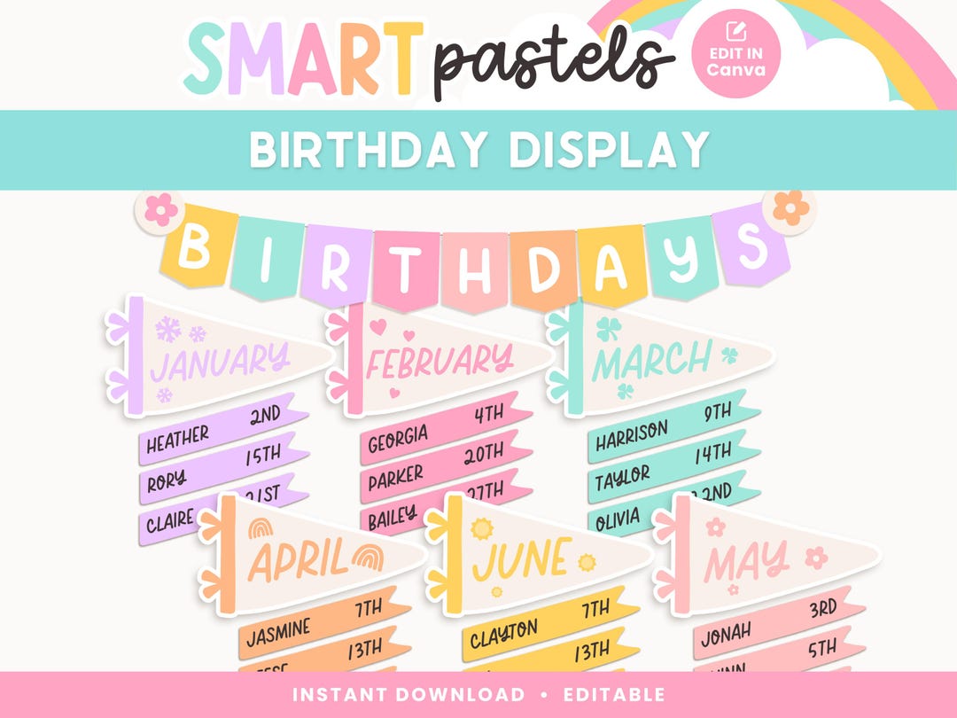Classroom Birthday Printable Display, Editable in Canva, Bright Pastel ...