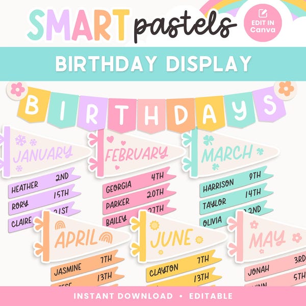 Classroom Birthday - Etsy