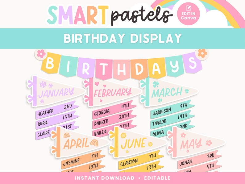 Classroom Birthday Printable Display, Editable in Canva, Bright Pastel ...
