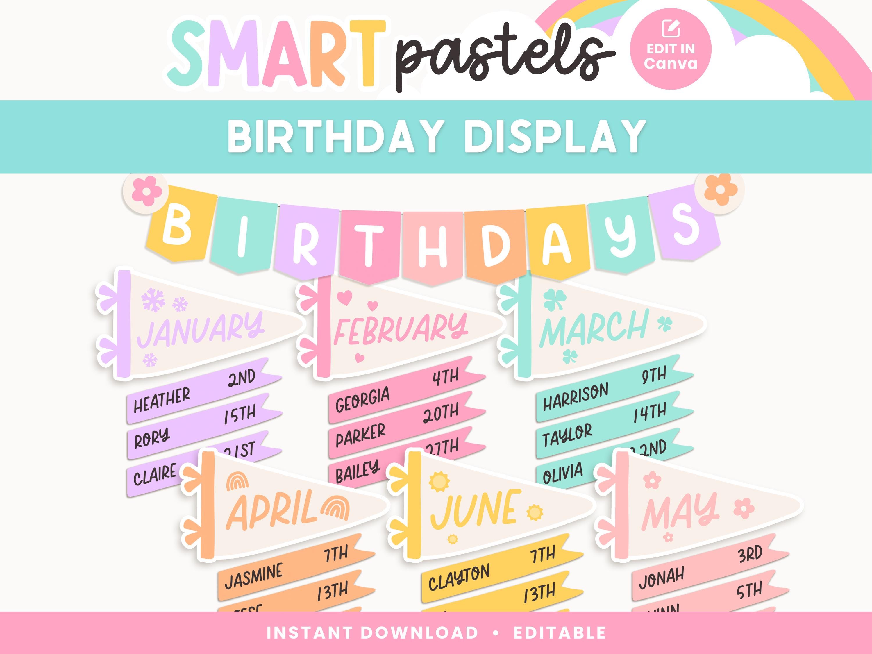 Classroom Birthday Printable Display, Editable in Canva, Bright Pastel ...