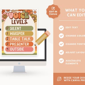 Voice Level Chart Classroom Printable Display, Editable in Canva ...
