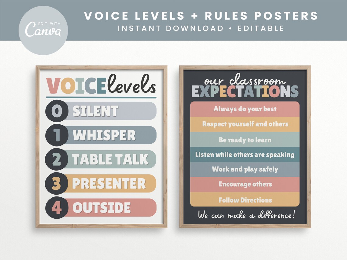Voice Level Chart Classroom Printable Poster Editable in - Etsy Canada