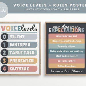 Voice Level Chart Classroom Printable Poster Editable in - Etsy Canada