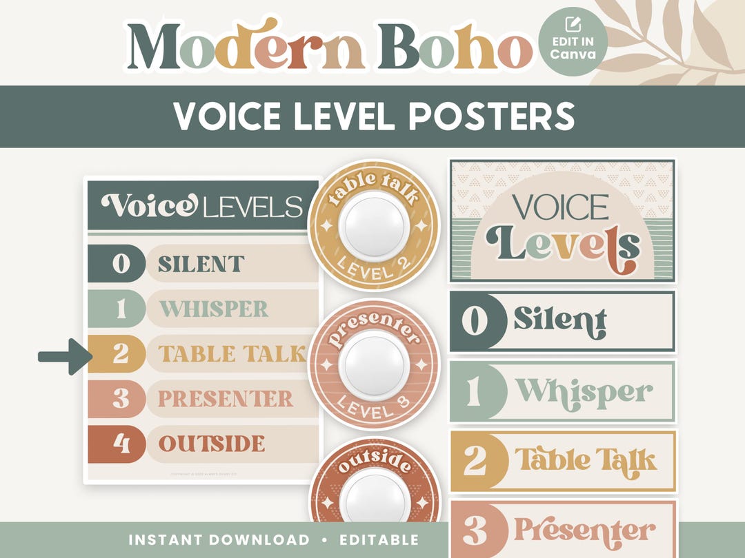 Voice Level Chart Classroom Printable Display, Editable in Canva, Boho ...
