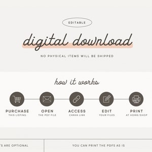 Calming Corner Editable Classroom Printables, Calm Down Skills, Canva ...