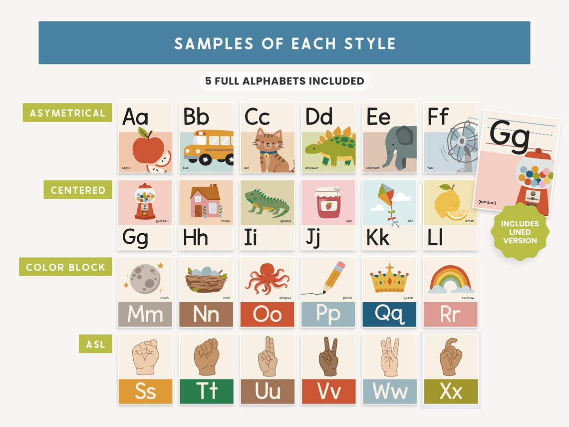 Editable Alphabet Posters | Classroom Alphabet Decor | ASL + Color ...