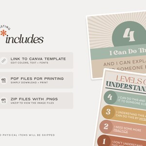 Levels of Understanding Editable Classroom Printable Posters, Modern ...