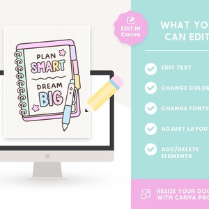 Growth Mindset Editable Classroom Printable Posters,planner Pastel ...