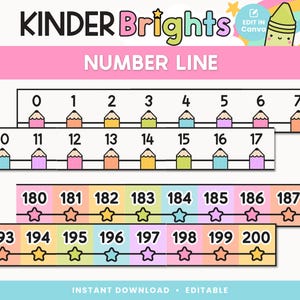Editable Number Line for Classroom | Colorful Kinder Brights Math Wall ...