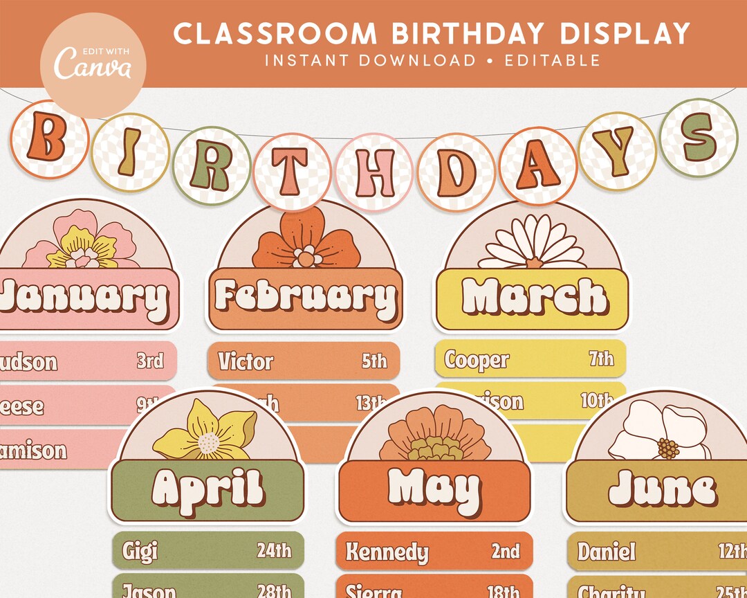 Classroom Birthday Printable Display Editable in Canva - Etsy