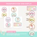 How Do We Get Home Clip Chart Classroom Printable, Student ...