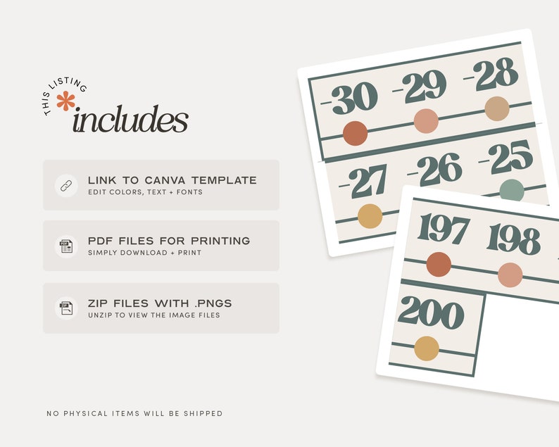 Classroom Number Line and Skip Counting Number Posters, Editable in ...