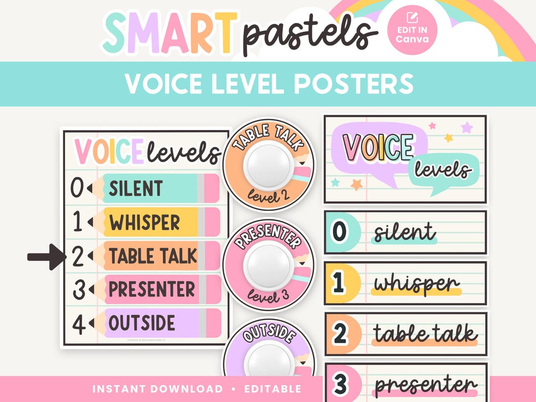 Voice Level Chart Classroom Printable Display, Editable in Canva ...