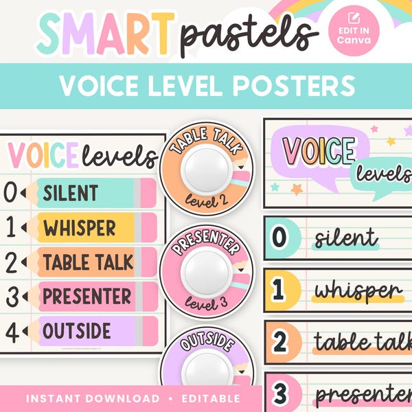 Voice Level Chart Classroom Printable Display, Editable in Canva, Boho ...