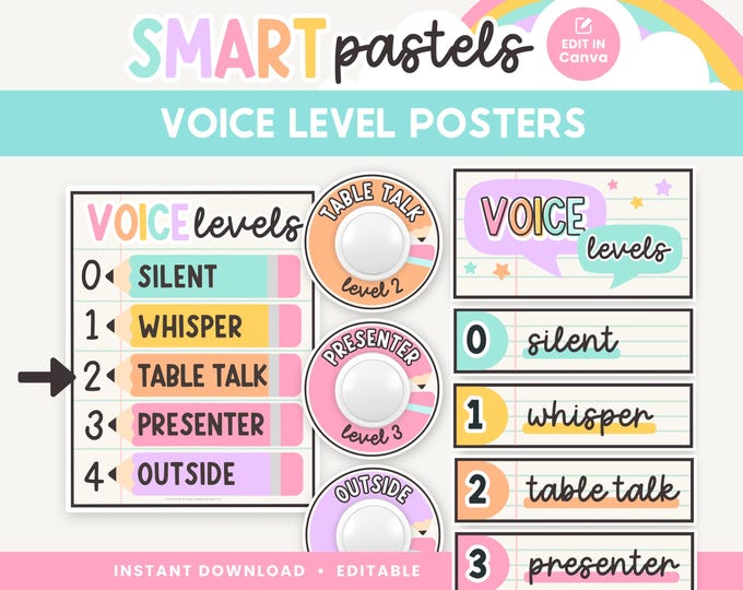 Botanical Voice Level Chart EDITABLE Voice Volume Levels Visual Display ...